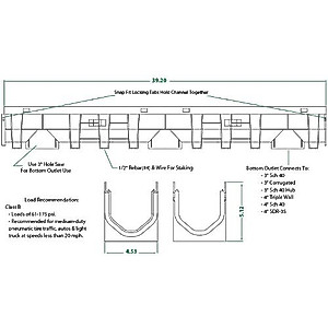 Source 1 Drainage Trench & Driveway Channel Drain with Galvanized Steel Grate - 3 Pack