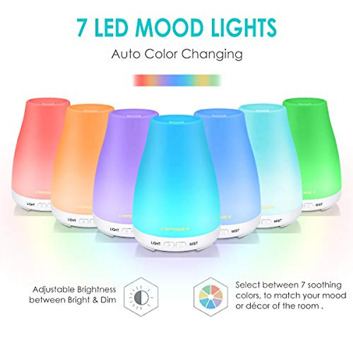 URPOWER 2nd Version Essential Oil Diffusers,Aroma Essential Oil Cool Mist Humidifier with Adjustable Mist Mode,less Water Auto Shut-Off and 7 Color Lights Changing for Home Office Baby