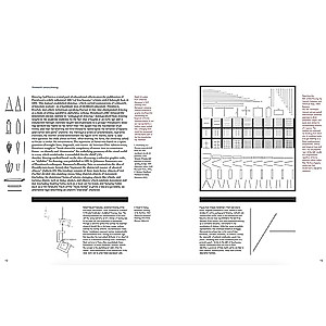 The ABC's of Triangle, Square, Circle: The Bauhaus and Design Theory
