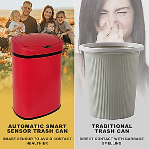 HCY Kitchen Trash Can 13 Gallon Automatic Metal Garbage Can Stainless Steel Waste Bin with Lid Smart for Kitchen,Office,Living Room,Bathroom(Red), 16 inches(L)x11 inches(W)x25 inches(H)