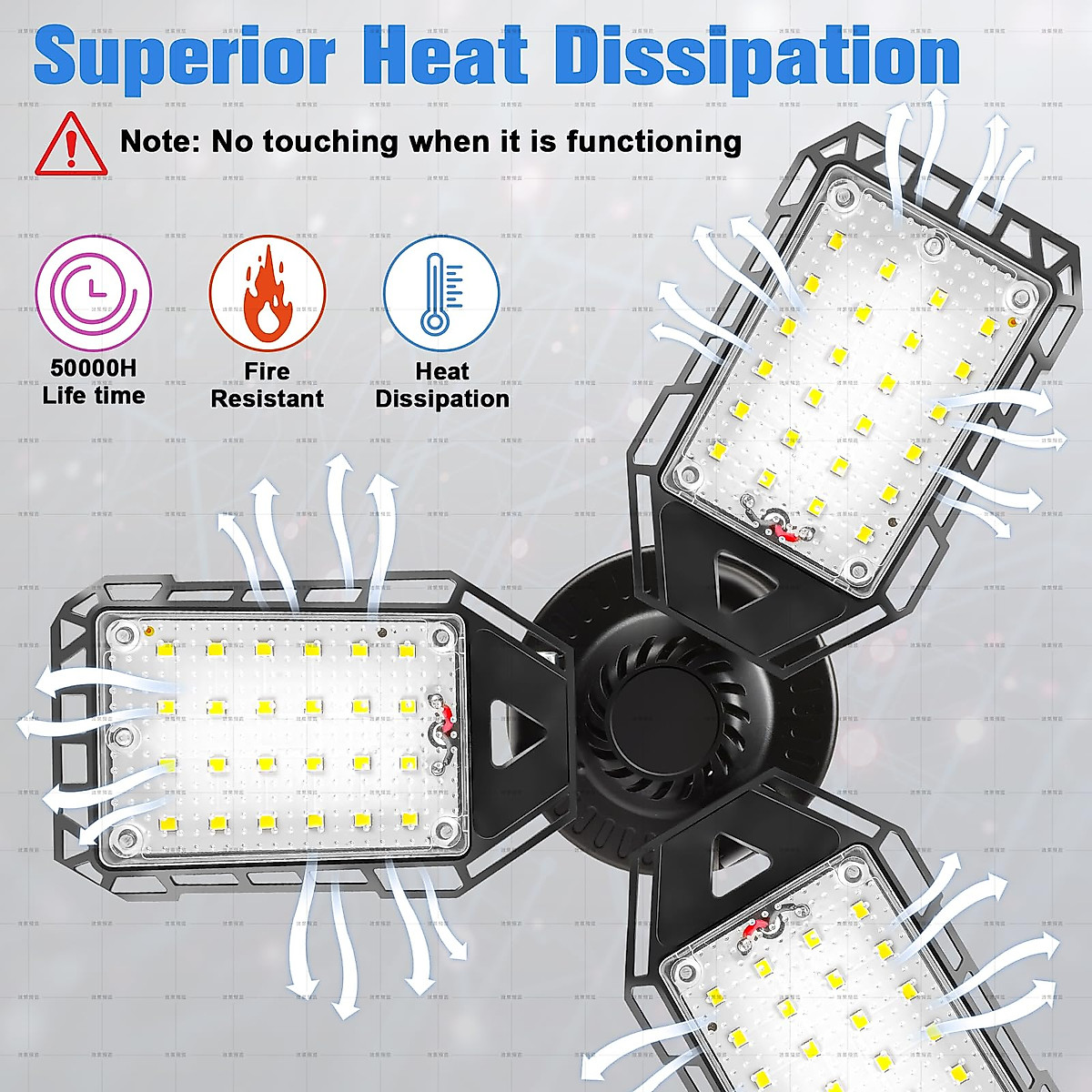 Aoretic LED Garage Lights Bulb 2 Pack -80W, 8000LM 6500K Led Shop Light with 3 Deformable Panels, Basement Barn Light Garage Ceiling Lights, E26/E27 for Garage, Warehouse, Shop, Basement