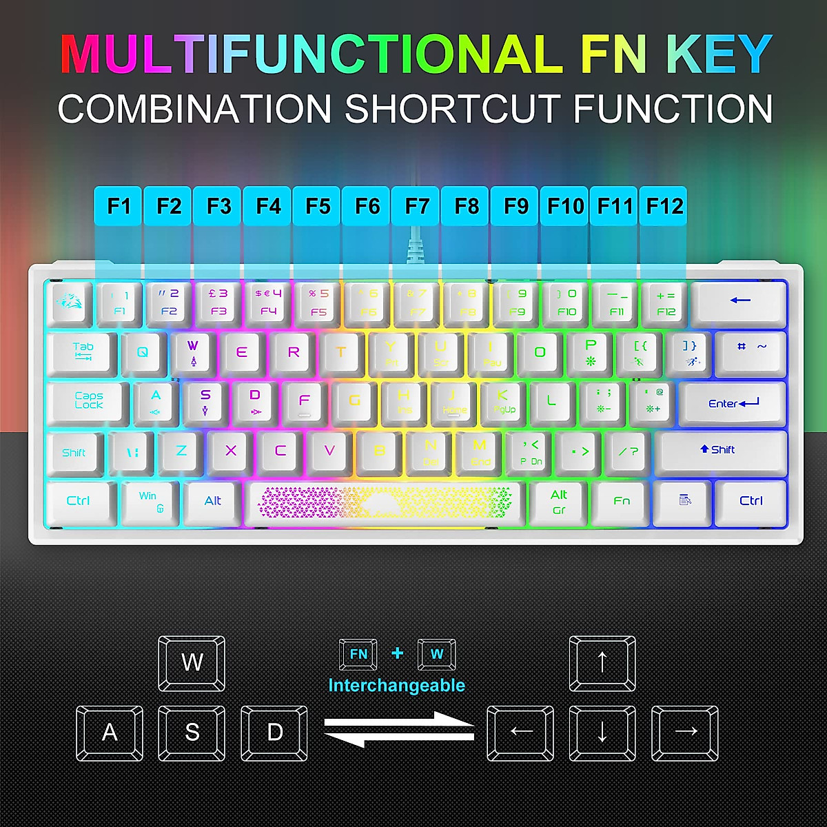 60% Gaming Keyboard Honeycomb Mouse and RGB Headset Comboith Rainbow Backlight Ergonomic 62Key Mechanical Feeling Adjustable 7200DPI Mice Stereo Sound Headphone for PS4 Xbox One PC Mac Gamer