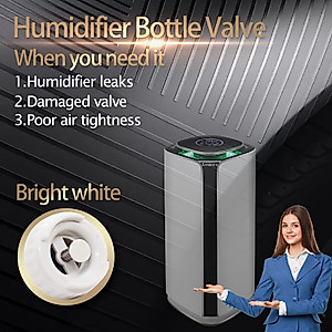 luclyyasys Upgraded Humidifier Bottle Valve Cap Assembly 509229-1 ESK509229-1 822419-2 EA1407 822419-2 EMR824117 Compatible with Emerson MoistAir Essick Air Kenmore Humidifier Parts-1 Year QA