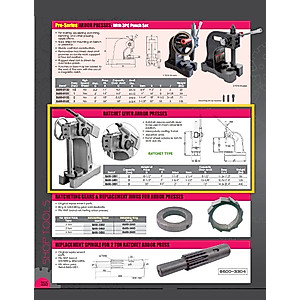 HHIP 8600-3055 3 Ton Ratchet Type Arbor Press with Mulit Gage