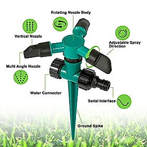 Psinzmk Yard Sprinkler, Lawn Sprinklers for Yard Rotating 360 Degree Covering Large Area, Garden Water Sprinklers System Automatically for Yard, RWG-SH1