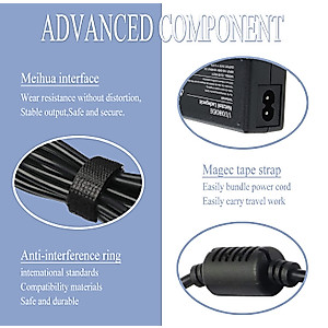 12V AC DC Power Supply Charger Cord for Insignia 19" 20" 24" 28" 32" LED TV NS-32D311NA15 NS-24ED310NA15 NS-28D310NA15 NS-19E310A13 NS-19E310NA15 NS-24D510NA15 NS-24E200NA14 NS-32D420NA16 Replacement