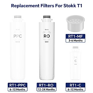 RT1-RO Filter, Replacement for T1 Countertop Reverse Osmosis Water Filter, 12-24 Month Lifetime