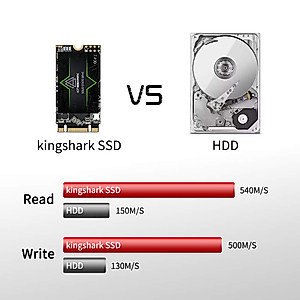 Kingshark Gamer SSD M.2 2242 128GB Internal Ngff SSD 42MM SATA III 6Gb/s (128gb, M.2 2242)