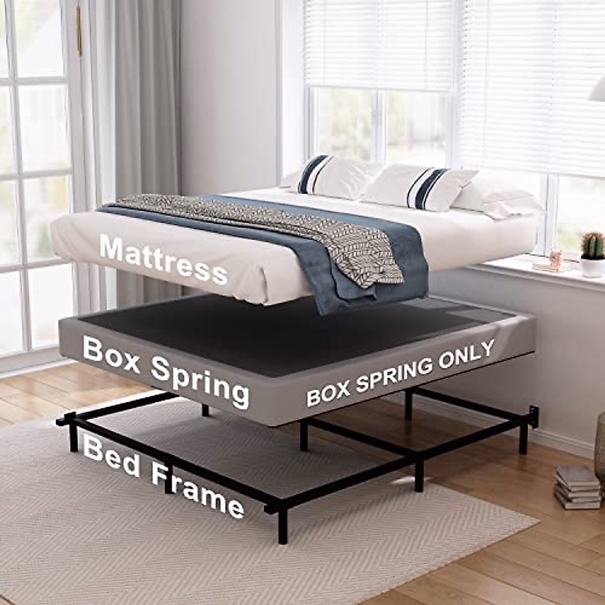 Gdduck Box Spring Full, 5 Inch Metal Full Size Box Spring Only Basics Bed Base, Mattress Foundation,Black Sturdy Heavy Duty Structure with Cover, Noise Free,Easy Assembly