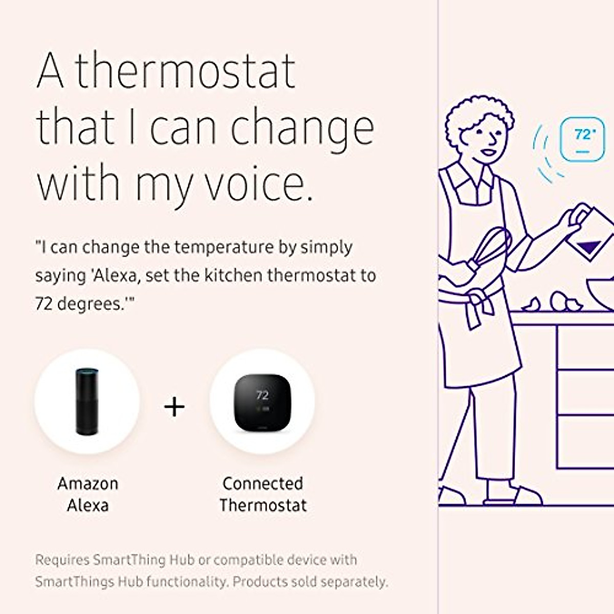 SAMSUNG SmartThings Smart Home Hub 2nd Generation