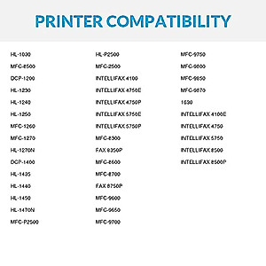SPEEDYINKS Toner Cartridge Replacement for Brother TN460 High Yield (Black, 6-Pack) Compatible with Multi-Function: MFC-1260, MFC-1270, MFC-2500, MFC-8300, MFC-8500, MFC-8600, MFC-8700, and MFC-9600