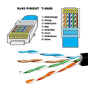 ChenYang RJ45 Splitter Adapter Cat6 RJ45 8P8C Socket 1 to 2 Ethernet Network LAN Ethernet Splitter Connector Adapter