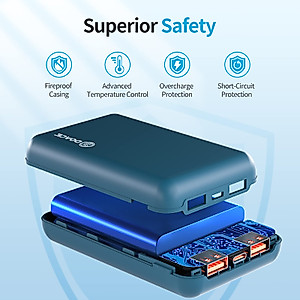 DOACE 12V/9V/5V 20000mAh Battery Pack for Heated Vest/Jacket/Pants, Power Bank Rechargeable, USB-C Portable Charger with 22.5W Power Delivery (Input & Output) for iPhone 14/13/ 12 Series, S10, Pixel 4