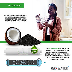Post Activated Carbon Water Filter Replacement – 5 Micron Inline Filter – 10 inch Inline Carbon Filter– Under Sink and Reverse Fits most Reverse Osmosis Systems (4 pack)