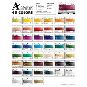 Grumbacher Academy Oil Paint, 37 ml/1.25 oz, Cadmium Orange Hue