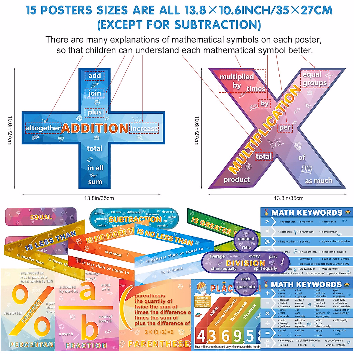 15 Pieces Educational Math Posters Set, 14×11 Inch Large Math Symbol Posters Math keywords Math Vocabulary Posters for Classroom, Laminated Teach Math Posters+Free 5 Pieces Stickers - Easy to Paste