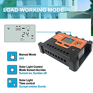 SOGTICPS 20amp PWM Solar Charge Controller 12V 24V Auto LCD Display Battery Intelligent Regulator for Lead-Acid,Lithium
