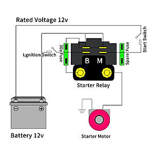 CNCMOTOK Starter Solenoid Relay for Yamaha - ATV Starter Solenoid for YFM 350 400 450 660 - Raptor Grizzly Kodiak Wolverine Big Bear