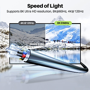 GearIT 8K HDMI Cable Fiber Optic HDMI 2.1 (50ft) Ultra High Speed 48Gbps, Supports 8K@60Hz, 4K@120Hz, Dynamic HDR, eARC, Compatible RTX3090, Xbox Series X, PS5, UHD SUHD TV, 50 Feet / 15.24 Meter