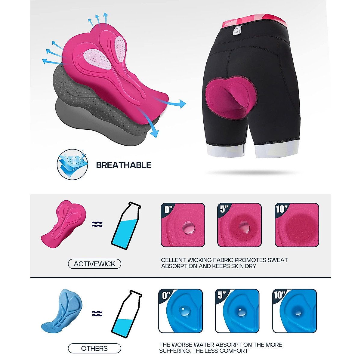 Heathyoga 4D Padded Bike Shorts Women Cycling Shorts with Padding Biker Biking Bicycle Shorts with Pockets for Women