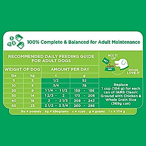 IAMS Adult Minichunks Small Kibble High Protein Dry Dog Food with Real Chicken, 38.5 lb. Bag
