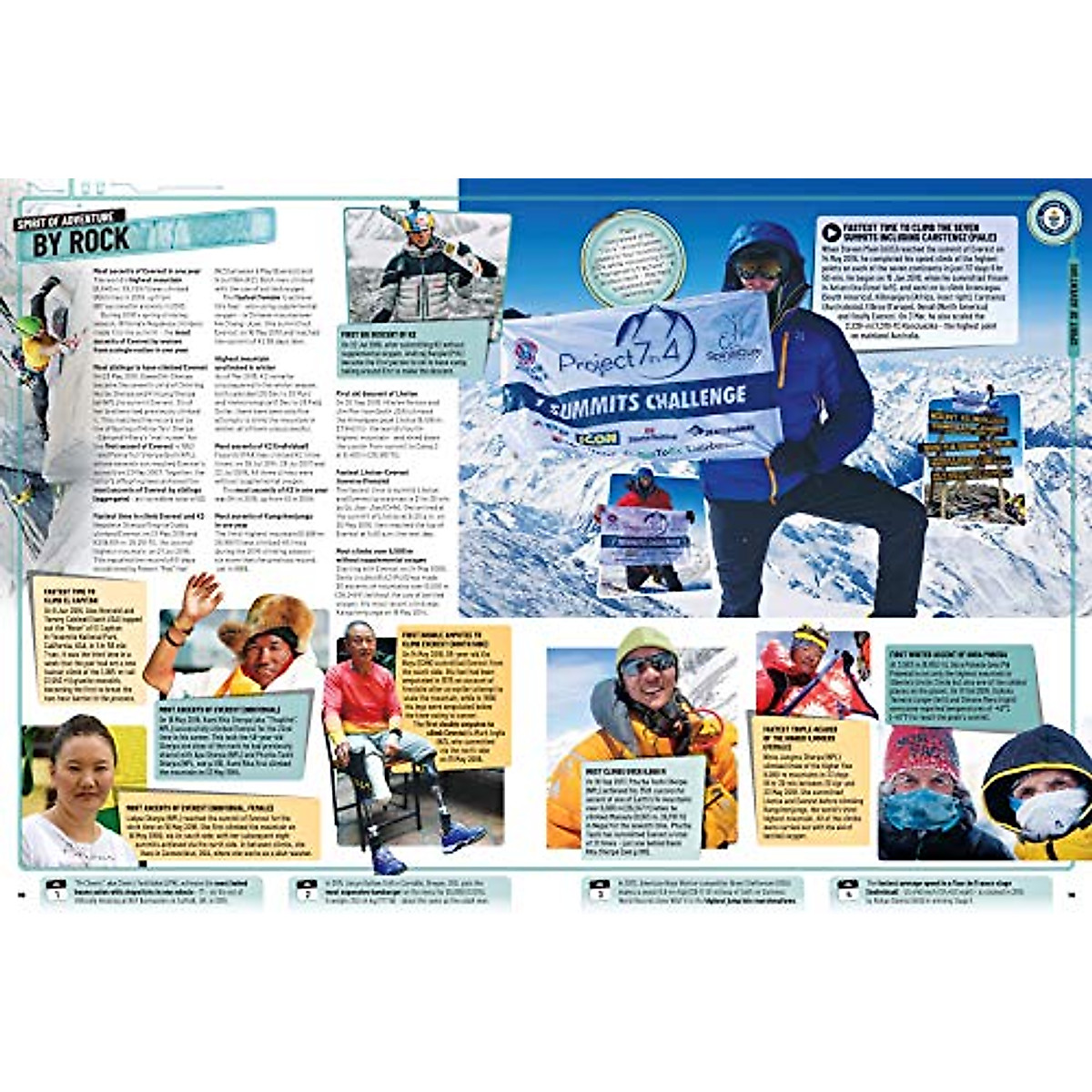 Guinness World Records 2020