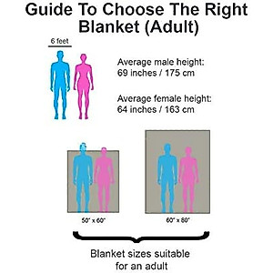 Mini Chic Custom Sports Gift, Personalized Softball Gift for Girls, Customized Blanket, for Mom from Daughter Son, Gift Mother Day for Grandma