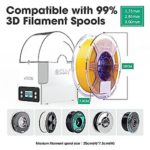 BISOFICE eBOX Lite 3D Printer Filament Dry Box 3D Filament Dryer Storage Box Dehydrator Spool Holder Compatible with 1.75mm 2.85mm 3mm Filament PLA ABS PETG Nylon (Classic)