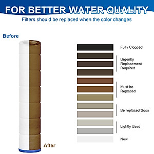 Luxsego Shower Head Filters for Skin Care Shower Head, 4 PCS PP-Cotton Filter Cartridge with Replacement Mineral Filter Beads(1oz), Ideal for Hydro Jet Filtered Showerhead Purify Hard Water