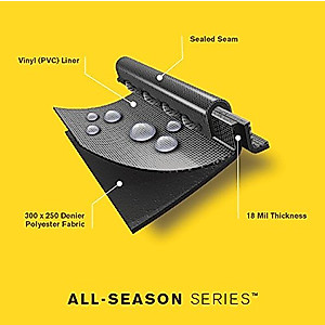 Char-Broil All Season Small Grill and Smoker Cover