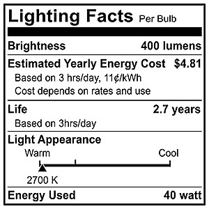 Oven Light Bulbs – 40 Watt Appliance Replacement Bulbs for Oven, Stove, Refrigerator, Microwave. Incandescent - High Temp G45 E26/E27 Socket. Standard Lead-Free Base - 400 Lumens - Clear.2 Pack