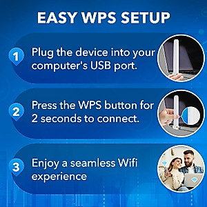 RANGEXTD USB WiFi Extender Antenna - USB WiFi Adapter for Desktop PC and Laptop | 300 Mbps USB WiFi Range Extender | 2.4GHz Dual-Antenna WiFi USB Stick | USB WiFi Antenna Extends WiFi to 1000 Sq. Ft