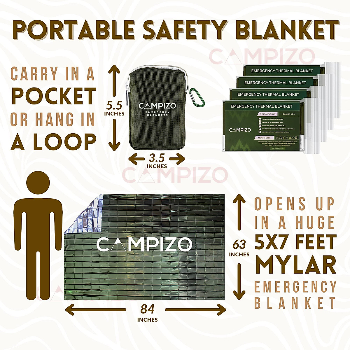 CAMPIZO 4 Pack Emergency Blankets - Thermal Blanket, Space Blanket, Mylar Blanket, Survival Blanket, Foil Blanket, Designed by NASA, Extra Large and Wide for Camping, Hiking, Marathon, (Army Green)