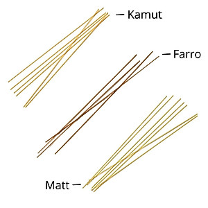 Monograno Felicetti Spaghetti Pasta Italian Organic Non-GMO Bundle | Kamut, Farro and Matt | 17.6oz (500g) each, 3 Pack