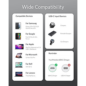 Anker 333 USB C to USB C Cable (6ft 100W, 2-Pack), USB 2.0 Type C Fast Charging Cable and Anker USB C Charger, 715 Charger (Nano II 65W), GaN II PPS Fast Compact Foldable Charger
