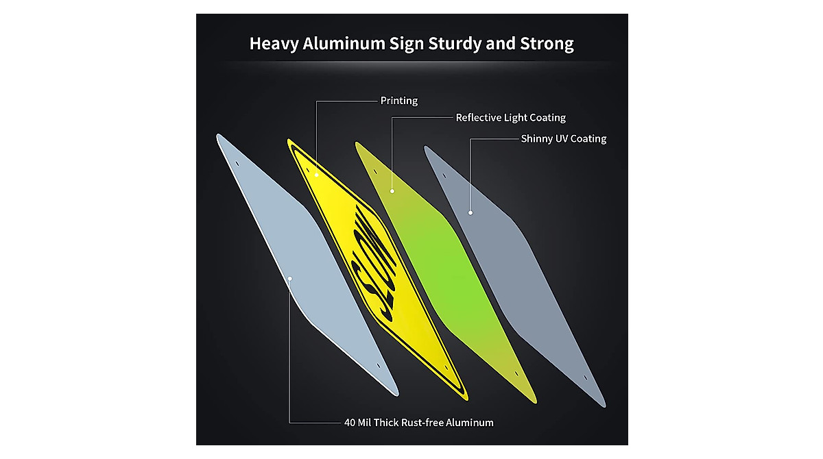 Durable 12" Reflective Slow Sign - Weatherproof Aluminum