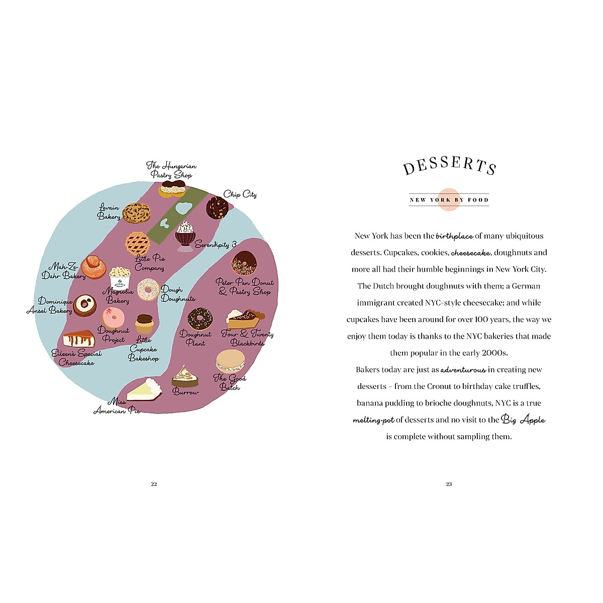 New York Block by Block: An illustrated guide to the iconic American city (Block by Block, 2)