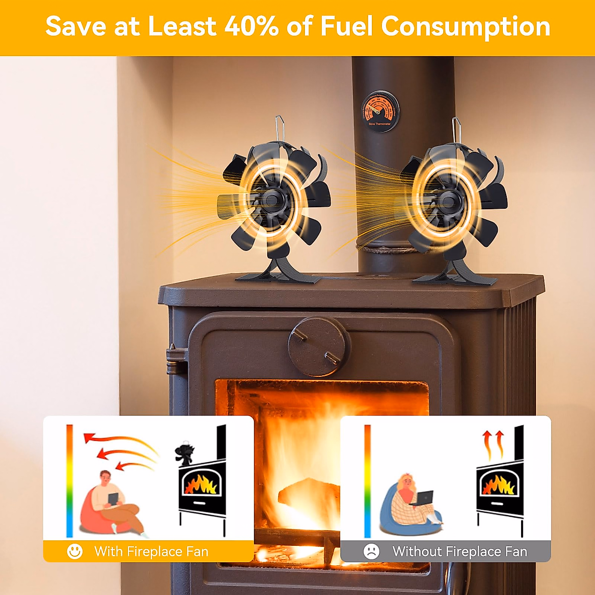 ELUTENG Wood Stove Fan 8 Blades Heat Powered Stove Fan Silent Fireplace Fan with Magnetic Thermometer Quickly Warm Air Stove Fanfor Home Wood, Log Burner, Fireplace (Black)