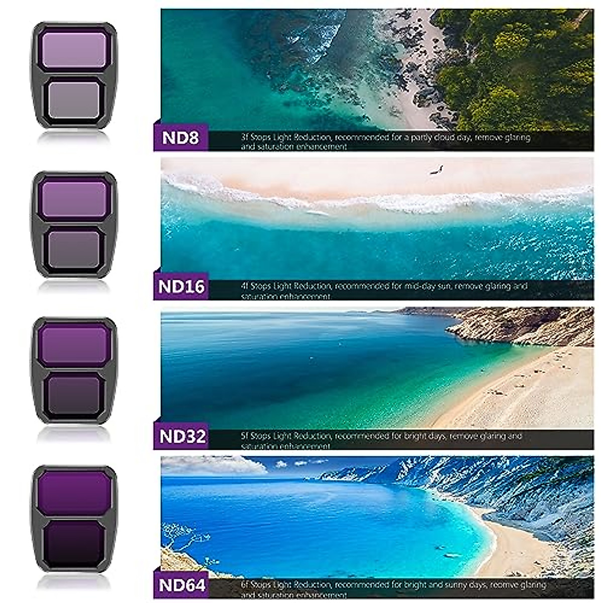 STARTRC ND Filters Set for DJI Air 3 Accessories,6Pack Filters-(UV, CPL, ND8, ND16, ND32, ND64,) (Aluminum Version)