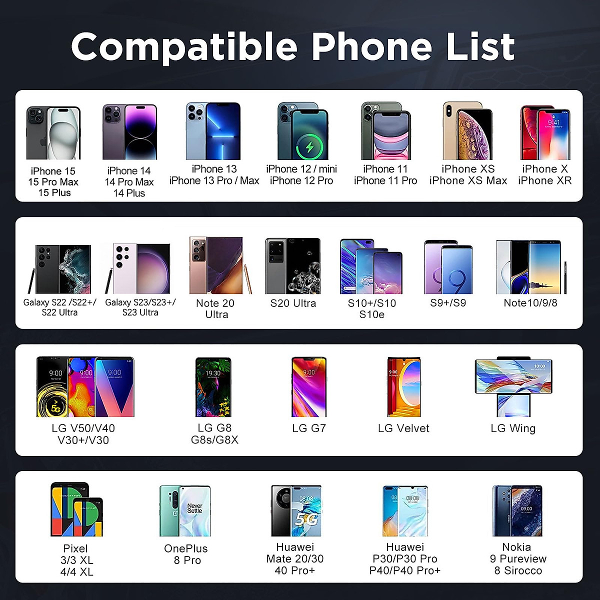 CarQiWireless Wireless Car Charger for Mazda CX5 2017-2024 2023 Accessories, Wireless Phone Charging Pad for CX-5 2018 2019 2020 2021 2022