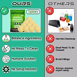 TERMX Mothballs for Rodents 12Pack Moth Balls for Outdoor use Peppermint Oil for Mice Best Mouse Repellent Pouches Mice Repellent Indoor Rat Repellent for House Basement Attic Office Garage RV etc