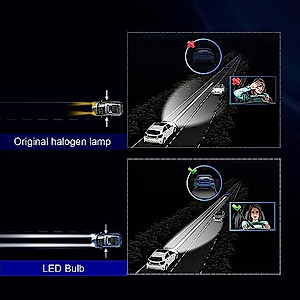 gunhunt 2 PCS H11/H8/H9 Combo LED Headlight, 6000K Cool White Car LED Headlights, Universal LED Super Bright Headlights for Car, Plug and Play (White)