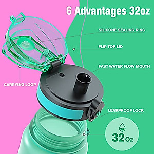 Sahara Sailor Water Bottles, 32oz Motivational Sports Water Bottle with Time Marker - Times to Drink - Tritan, BPA Free, Wide Mouth Leakproof, Fast Flow Technology with Clean Brush (1 Pack)