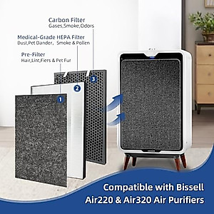 2 Packs Air220 Air320 Replacement Filter Compatible with Bissell Air220 Air320 2768A 2609A Air Purifier - Including True HEPA + Pre-Filters & Activated Carbon Filters - Compare to # 2677 2678 2804