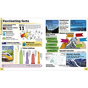 Where on Earth? Atlas: The World As You've Never Seen It Before (DK Where on Earth? Atlases)