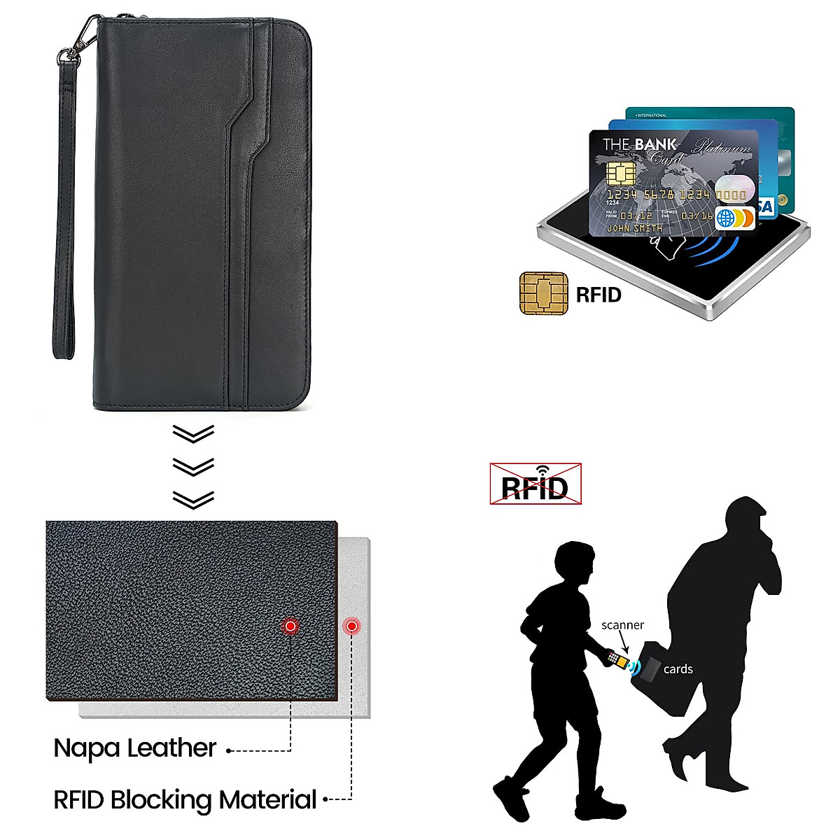 Polare Napa Leather Family Travel Passport Wallet and Documents Organizer RFID Blocking Case Holder Fits 6 Passports for Men and Women(Black)