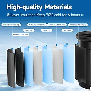 Cold Plunge Tub - XXL Size 126 Gallons Ice Bath Tub, Multiple Layered Portable Ice Bath Plunge with Cover, Suitable for Indoor Gardens Gyms Arena Cold Water Therapy Training Athletes Recovery