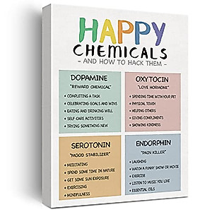 Positive Wall Art Mental Health Canvas Print Happiness Chemicals Poster Framed Artwork Painting for Counselor Therapy Office Home Wall & Tabletop Decor
