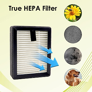 6 Pack PM1220 3-in-1 True HEPA Replacement Filters, Fit for MOOKA and KOIOS PM1220 Air Purifier