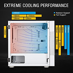 Vetroo M01 Compact M-ATX Mesh Gaming Pc Case, Pre-Installed 200mm Rainbow Fan, Door Opening Tempered Glass Panel Design, Air-Water Cooling Ready